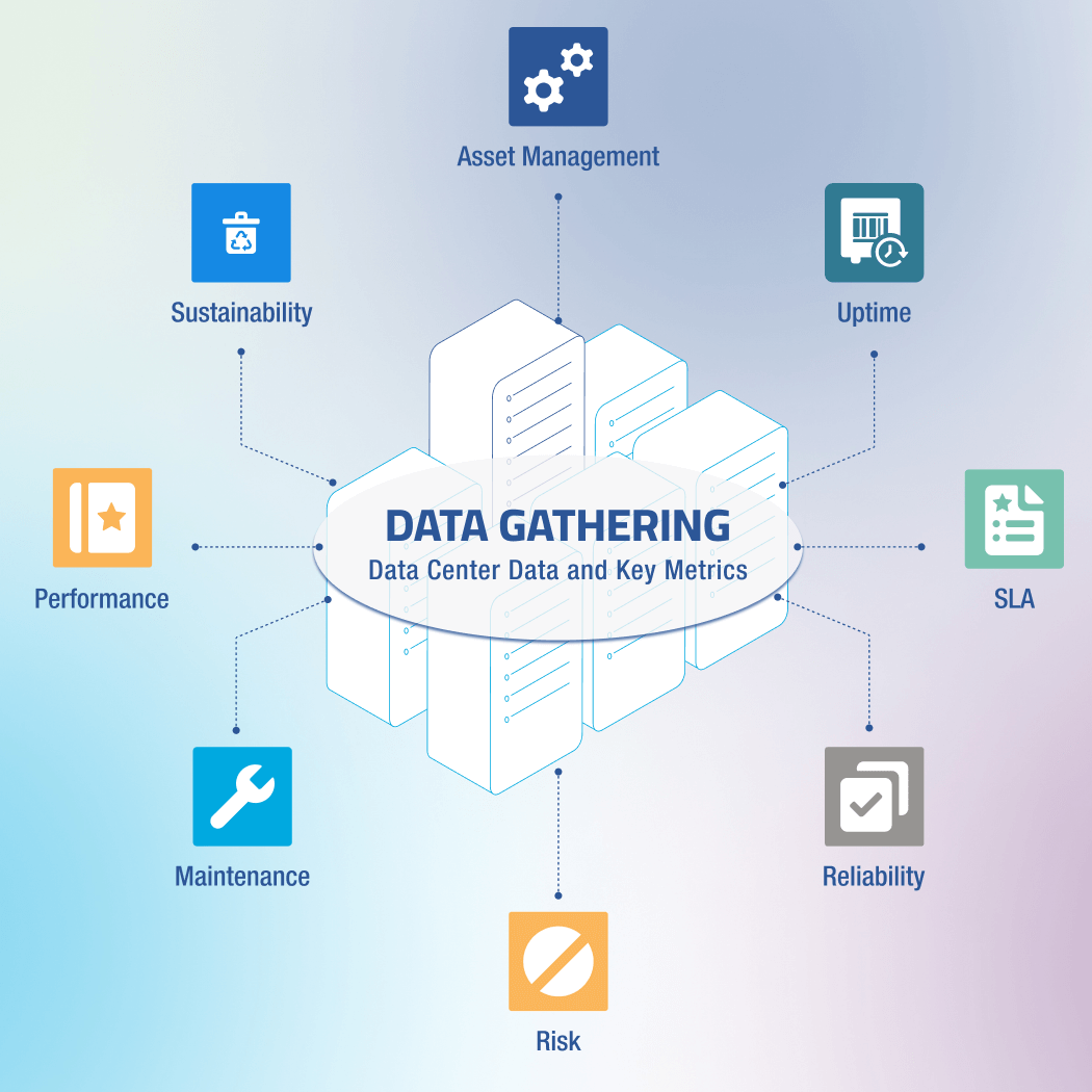 The Future Of Data Centers: A Complete OS Built On Clean Data - MCIM